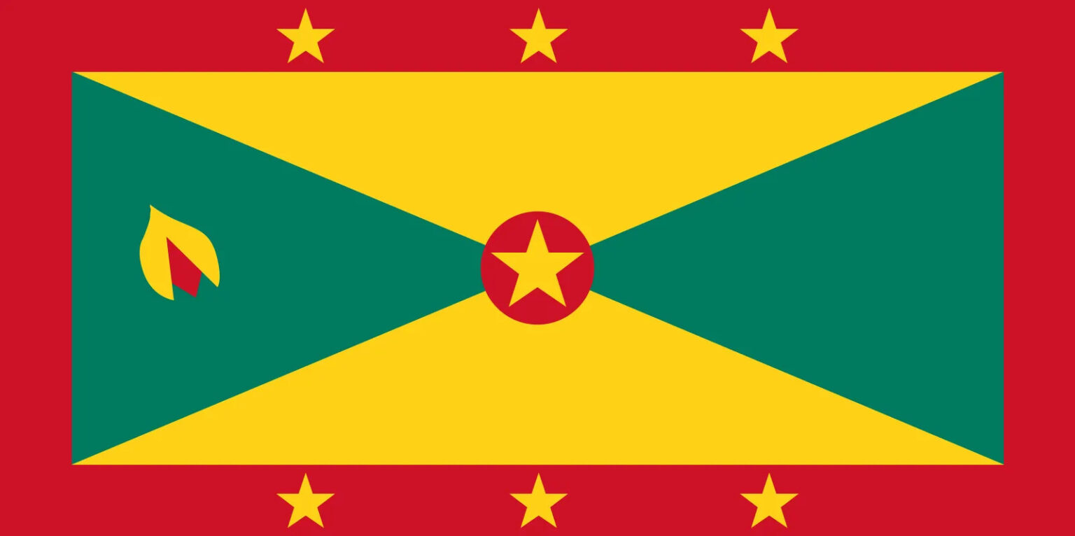 Grenada's Political Profile - Embassy of Grenada